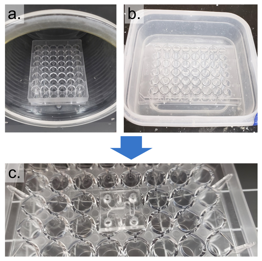 Cutting the cords: Two paths to well-plate microfluidics – Chips and Tips