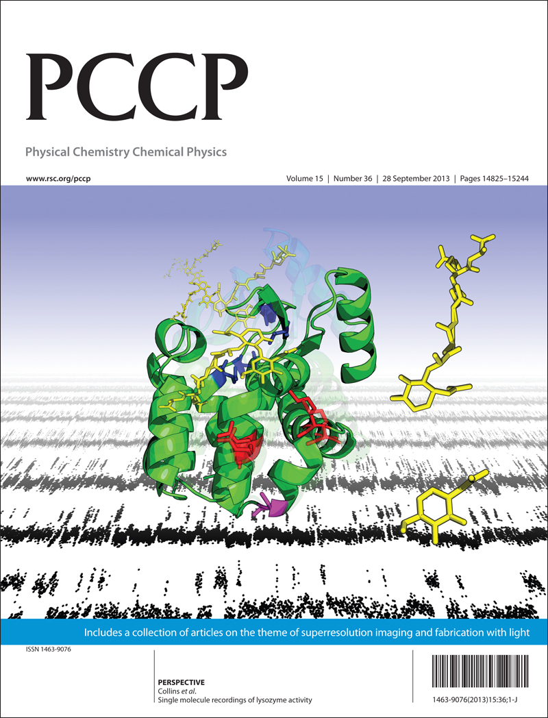 Superresolution imaging and fabrication with light – PCCP themed ...