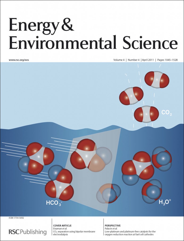 High impact electrocatalysis research from Energy & Environmental ...