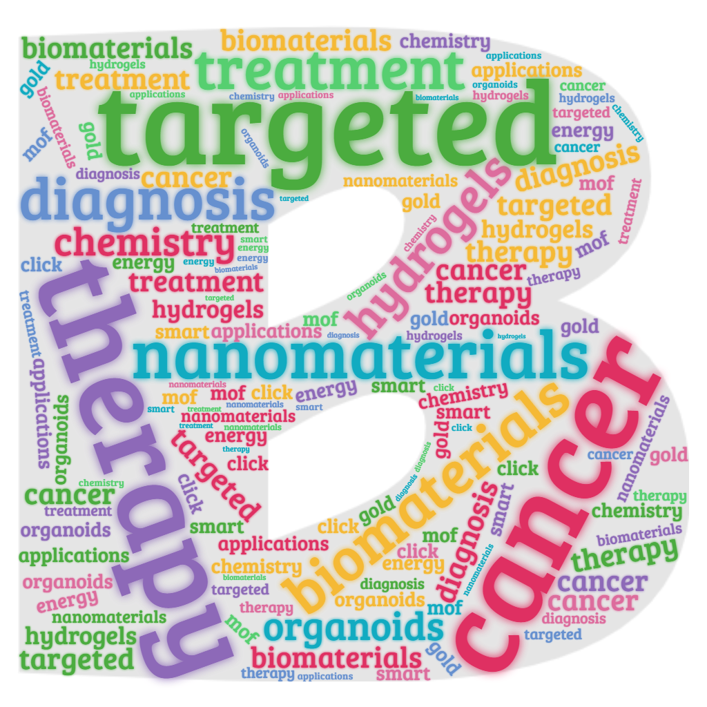 JMC 10th Anniversary Survey results – Journal of Materials Chemistry Blog