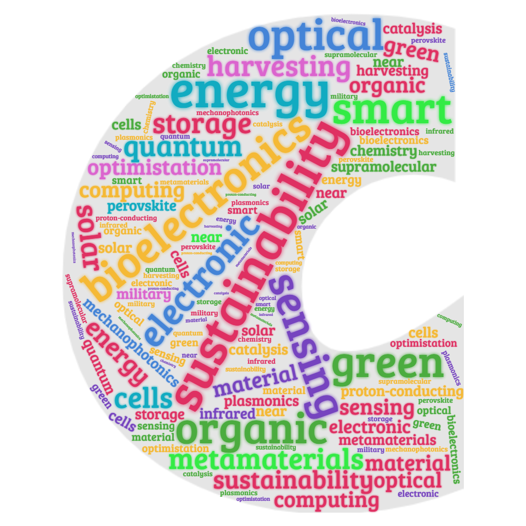 JMC 10th Anniversary Survey results – Journal of Materials Chemistry Blog