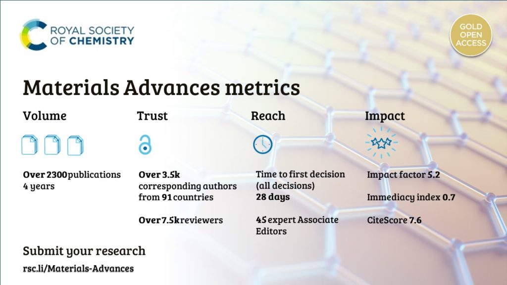 Impact Factor – Journal of Materials Chemistry Blog
