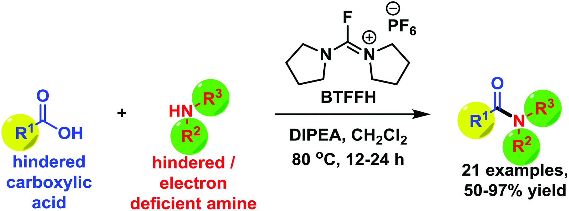 Applying old tricks to new problems: Acyl Fluorides in Sterically ...