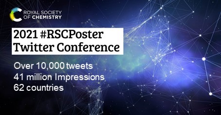 Reflecting on #RSCPoster 2021 – Chemical Science Blog